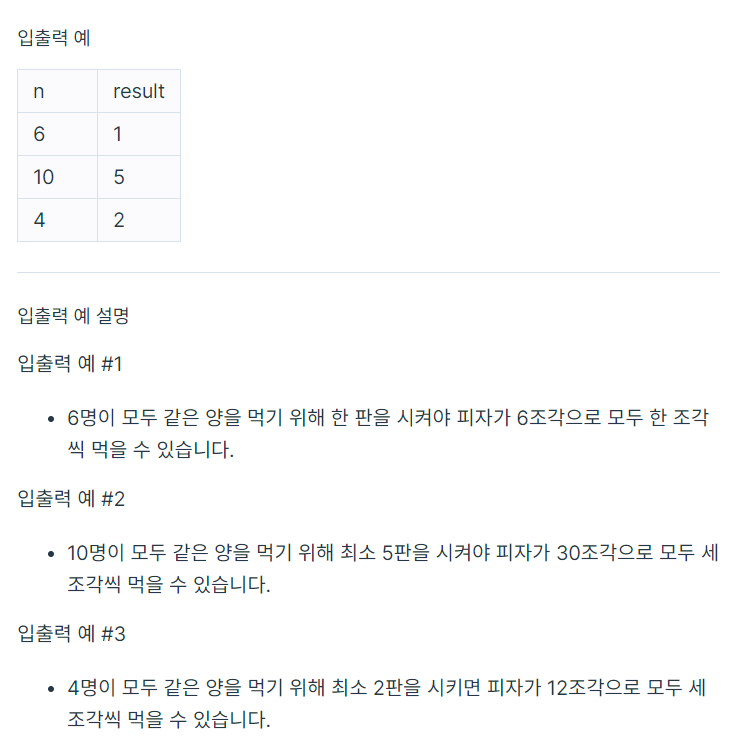 [알고리즘] 프로그래머스/JAVA : Lv.0 피자 나눠 먹기(2)