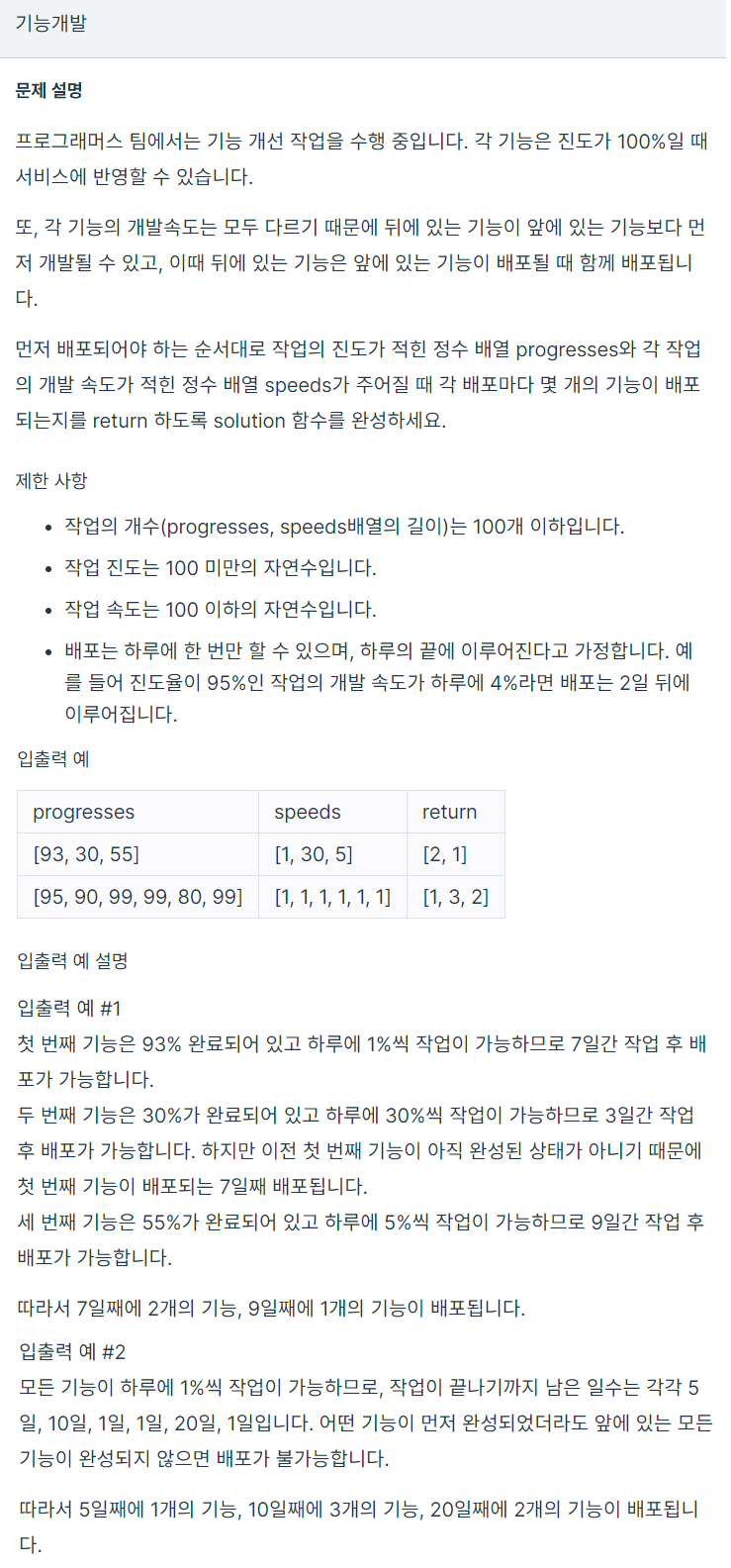 알고리즘 프로그래머스java Lv2 기능개발