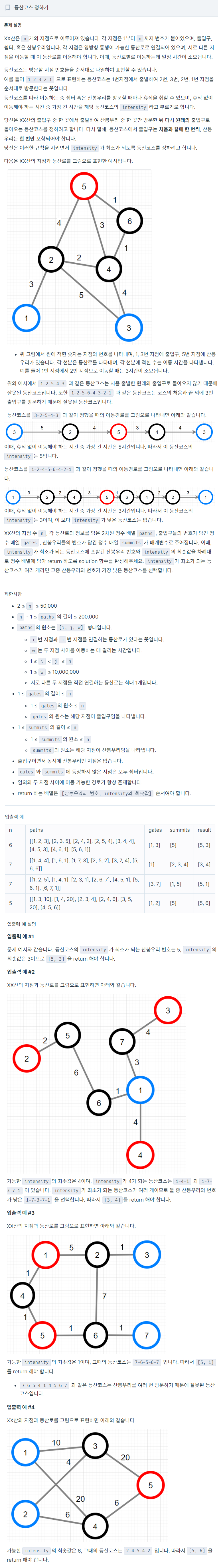 [알고리즘] 프로그래머스/JAVA : Lv.3 등산코스