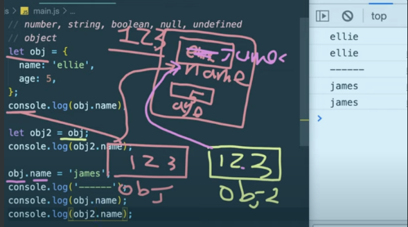 002.[JS]변수, 타입, 함수, 코드학습법, 조건문