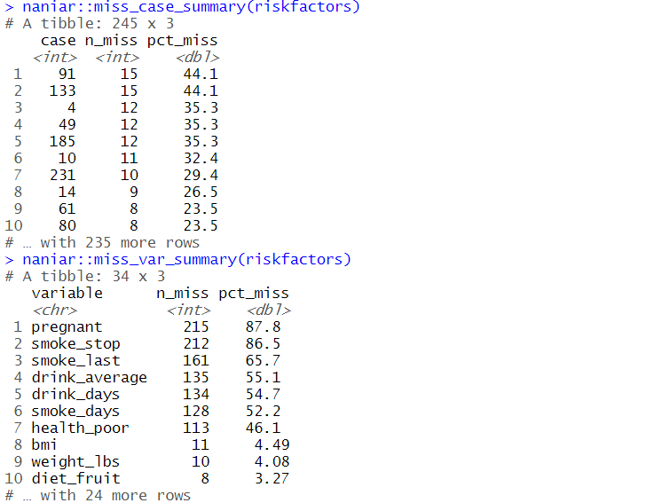 [R 데이터 탐색] 3. Missing Value(결측치, NA) 확인과 시각화