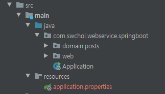 Spring Boot에서 JPA 사용하기