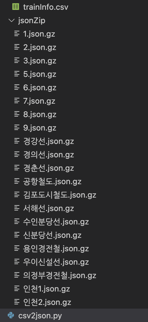 Python Csv 파일 Json으로 변경하여 데이터 사용하기