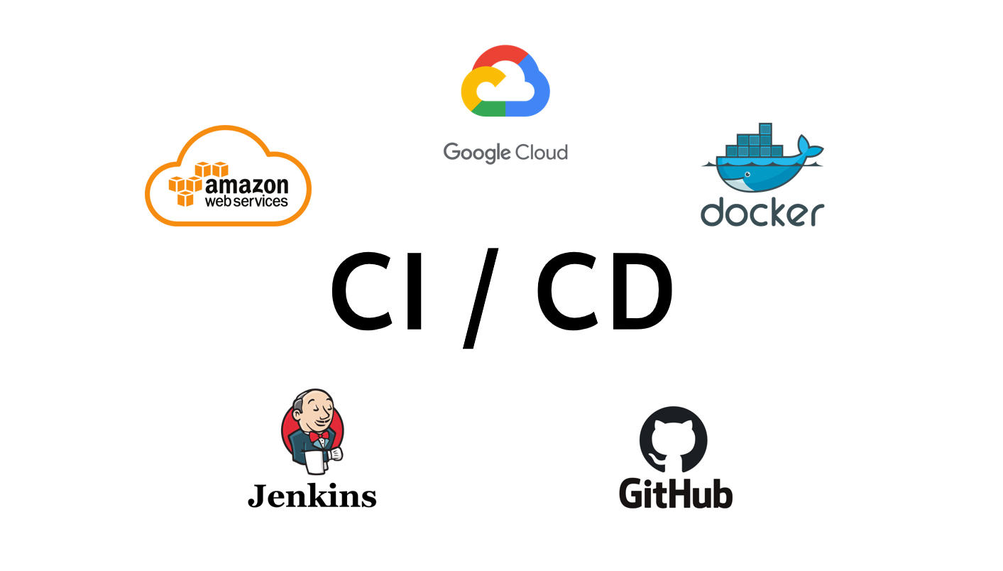 Github Actions와 AWS EC2로 CI/CD 구축 도전기(2)