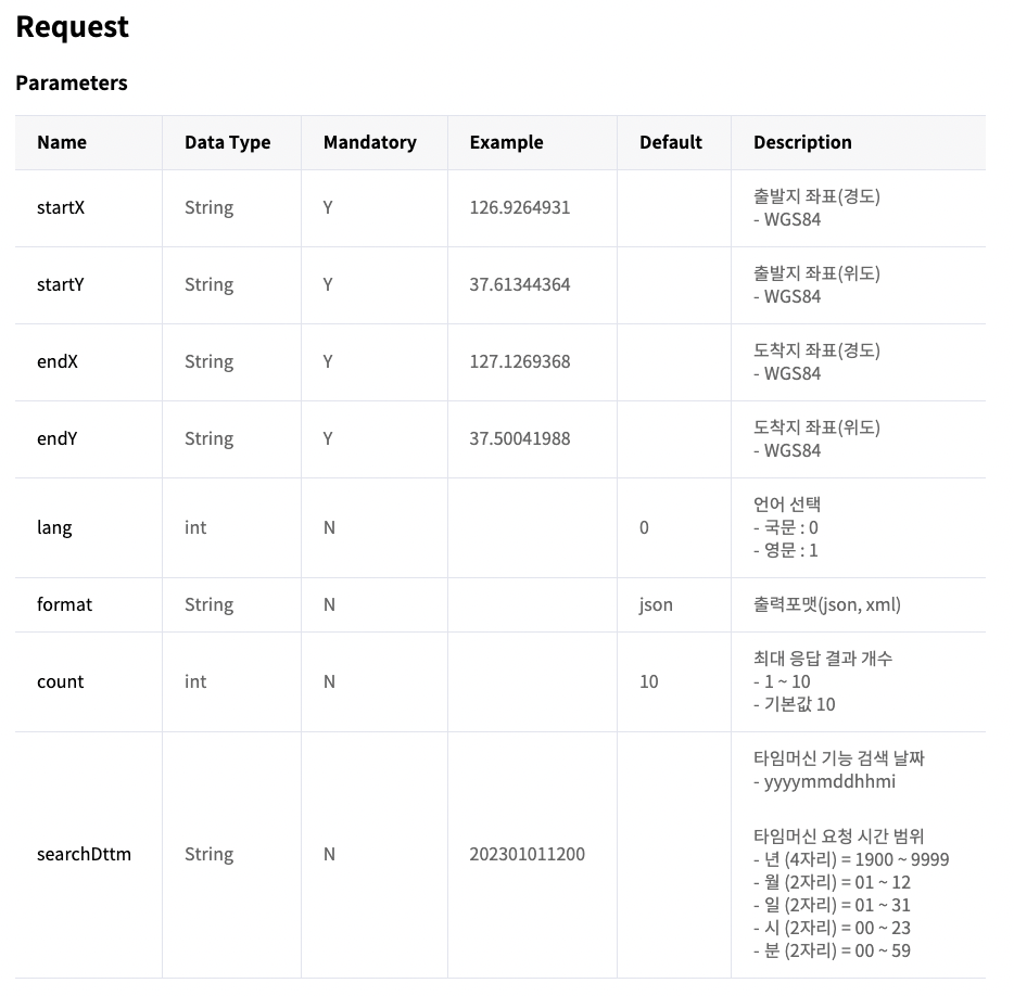 [Node.js] TMAP API 사용해보기 - 대중교통 경로 찾기 + 장소 검색