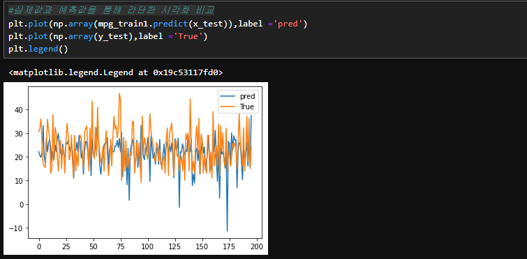 파이썬 데이터 보간법