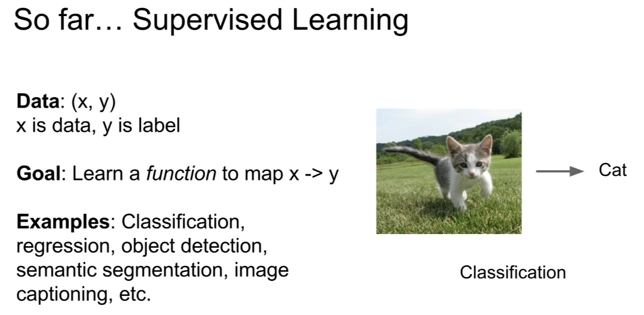 [CS231n] Lecture 14 정리 (Deep Reinforcement Learning)