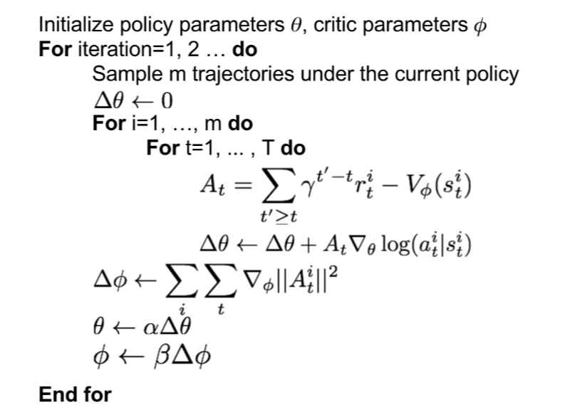 [CS231n] Lecture 14 정리 (Deep Reinforcement Learning)