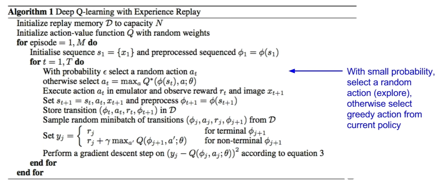 [CS231n] Lecture 14 정리 (Deep Reinforcement Learning)