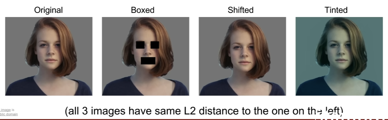[CS231n] Lecture 2 정리 (Image Classification Pipeline)