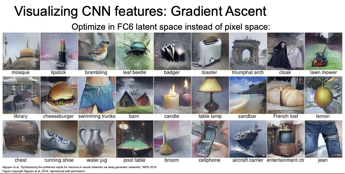 [CS231n] Lecture 12 | Visualizing and Understanding 요약 정리