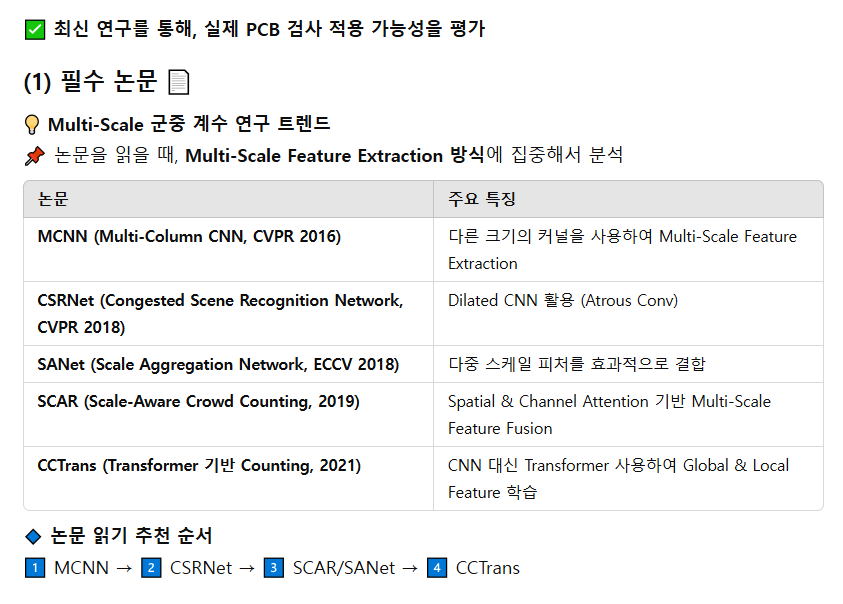 Multi-Scale Embedding을 활용한 Crowd Counting 모델 Multi-Scale Embedding을 활용한 Crowd Counting 모델