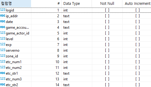 [TIL] 2024-04-24 : SQL Session - Join