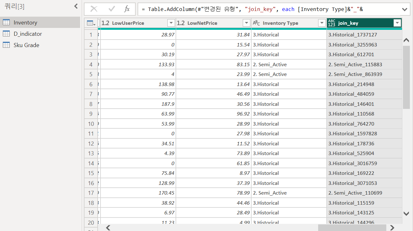 [SQL 분석 -Chapter5(Power BI)]