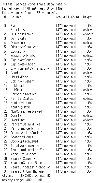 [SQL 분석 -Chapter4(Python)]