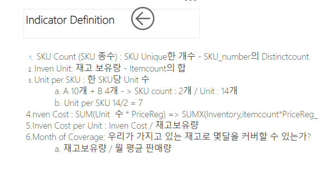 [SQL 분석 -Chapter5(Power BI)]