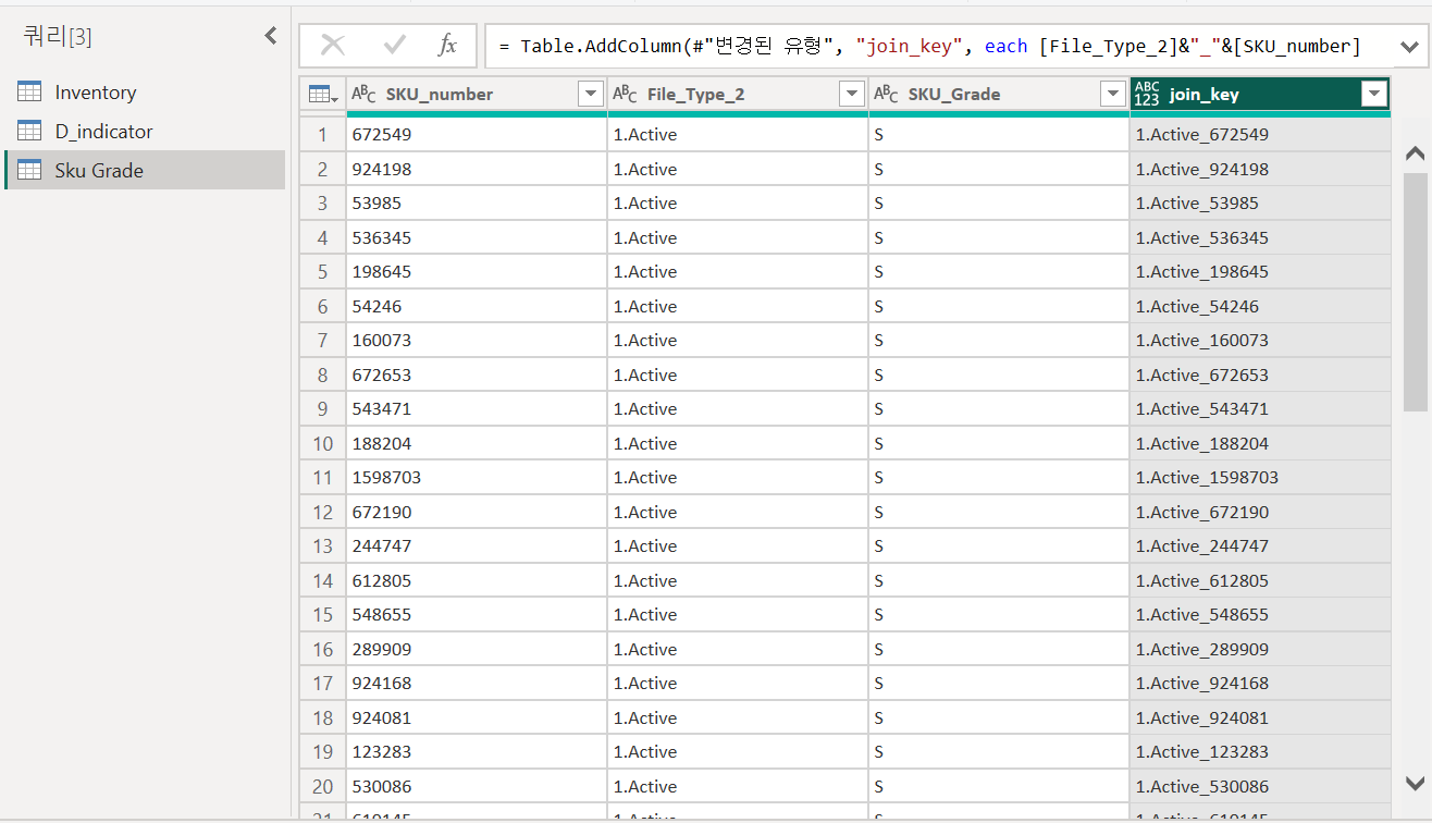 [SQL 분석 -Chapter5(Power BI)]