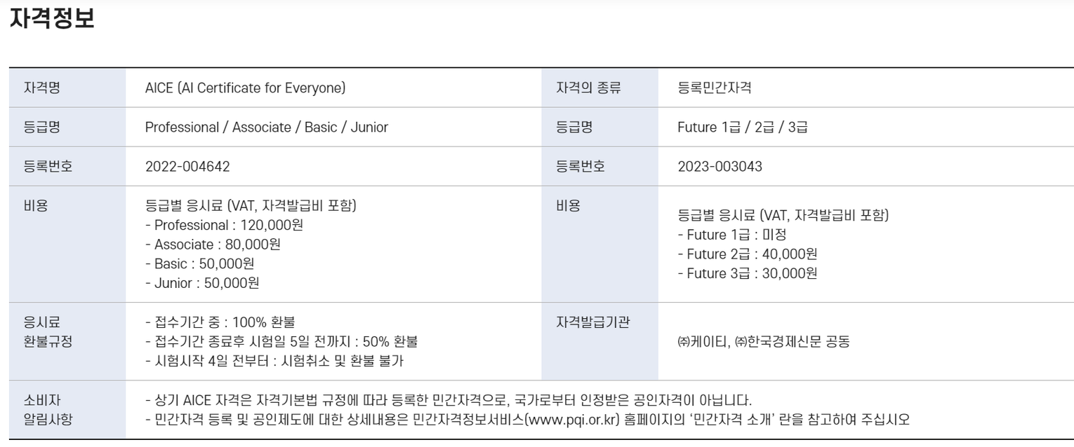 [KT에이블스쿨 5기] AICE ASSOCIATE 시험 후기 📝
