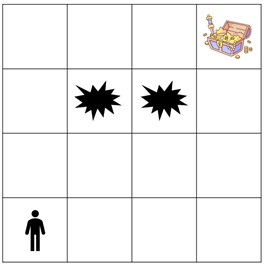 [프로그래머스] [PCCP 모의고사 #2] 4번 - 보물 지도 JavaScript