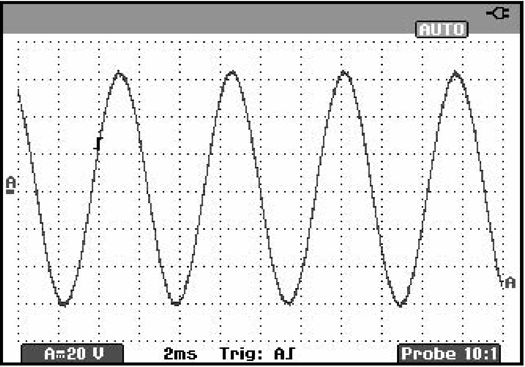 Fluke 199C Oscilloscope: How to use