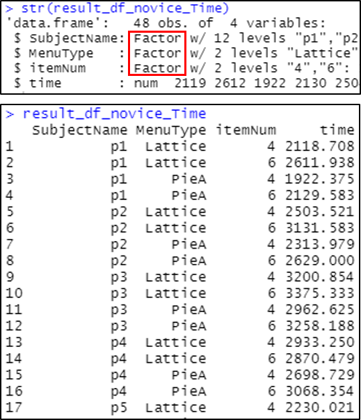 Aligned Rank Transform: How to use ARTool in R