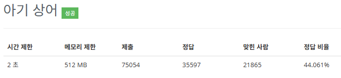 BOJ 16236 아기 상어