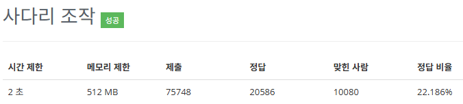 BOJ 15684 사다리 조작