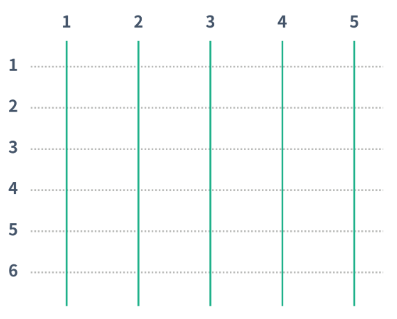 BOJ 15684 사다리 조작