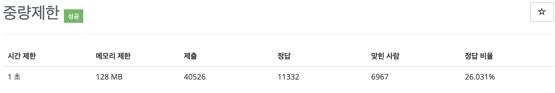 BOJ 1939 중량제한