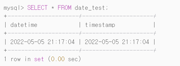 DateTime과 TimeStamp 차이