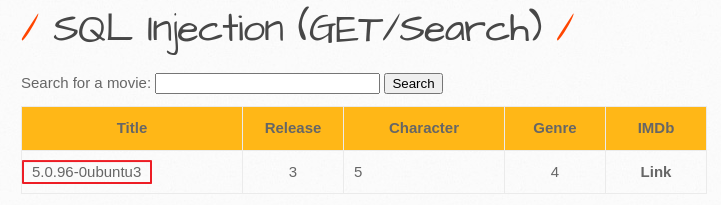 SQL Injection과 방어기법 - 2 [취약점 진단 및 대응 - 2일차]