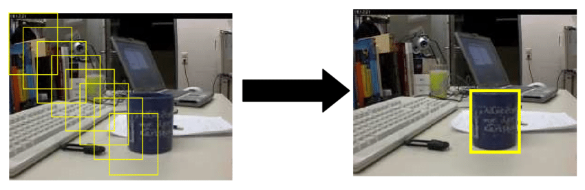 Object Detection의 이해