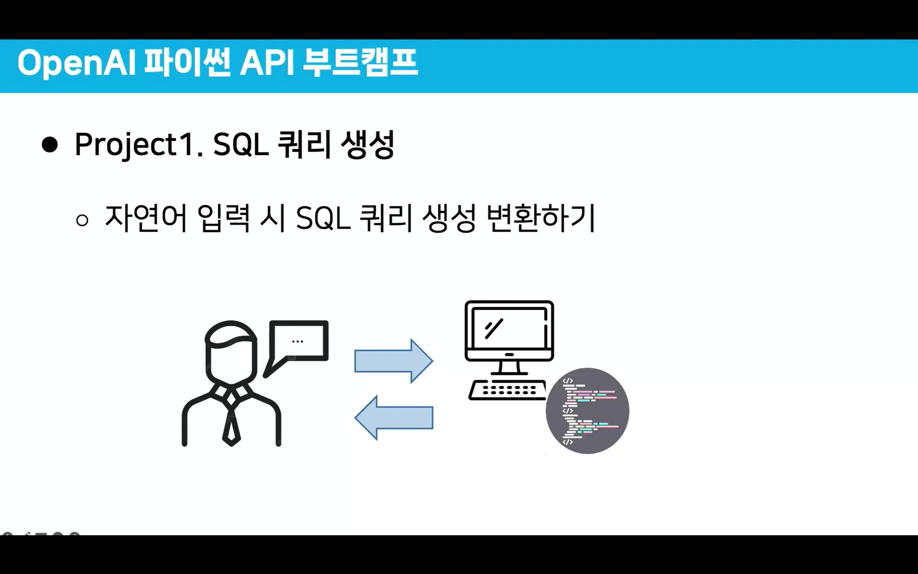 Openai 파이선 Api 부트캠프 메타코드m Openai를 활용한 파이썬 Api 부트캠프 강의 후기 Project 1