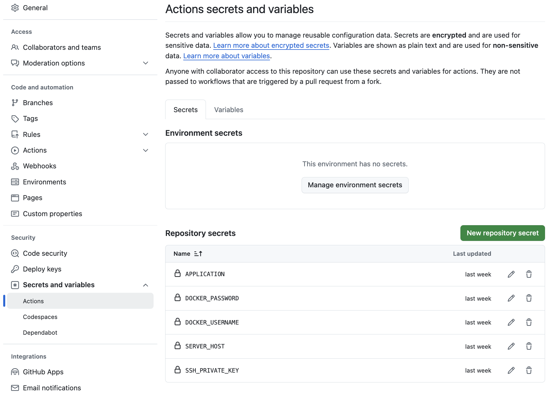 [MacOS] GitHub Actions 으로 CI/CD구축하기 (Docker&EC2&SpringBoot)