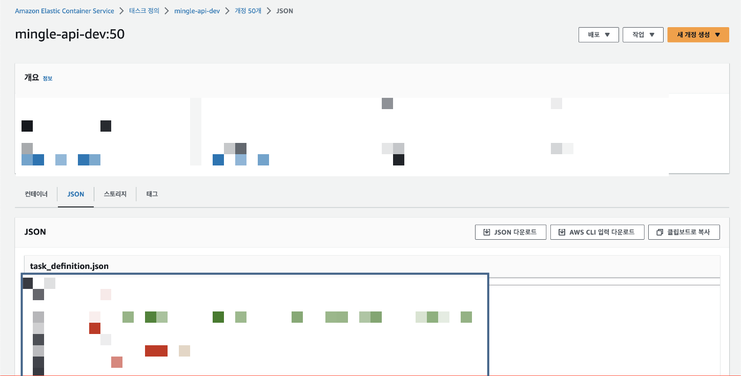 AWS ECS + Fargate로 서버 배포 및 GitHub Action을 활용한 무중단 CI/CD 환경 구축하기