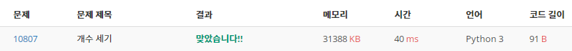 BOJ/백준-10807-python