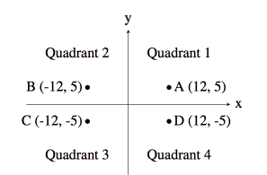 BOJ/백준-14681-python