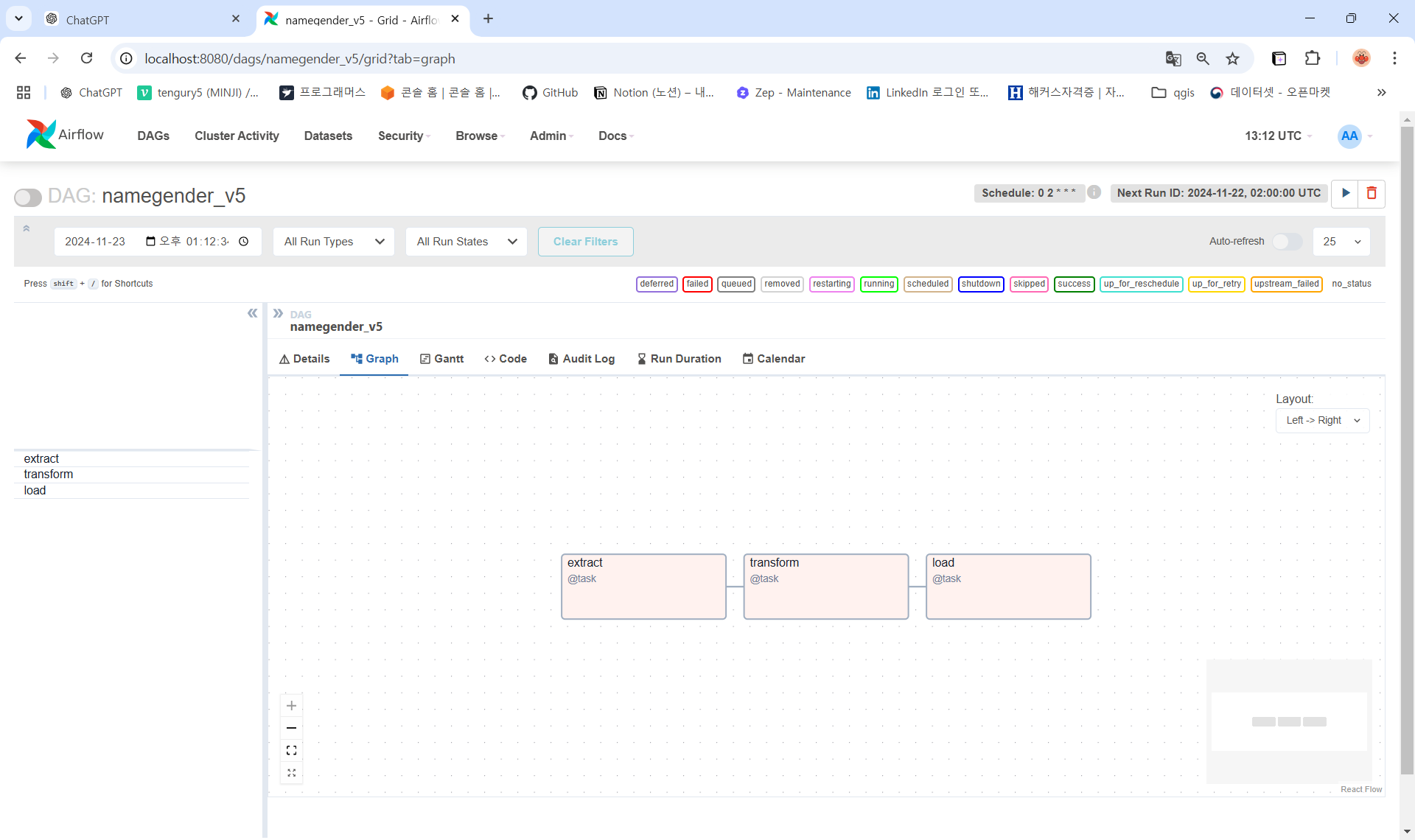 [Airflow] PythonOperator를 사용해서 Airflow DAG 작성하기