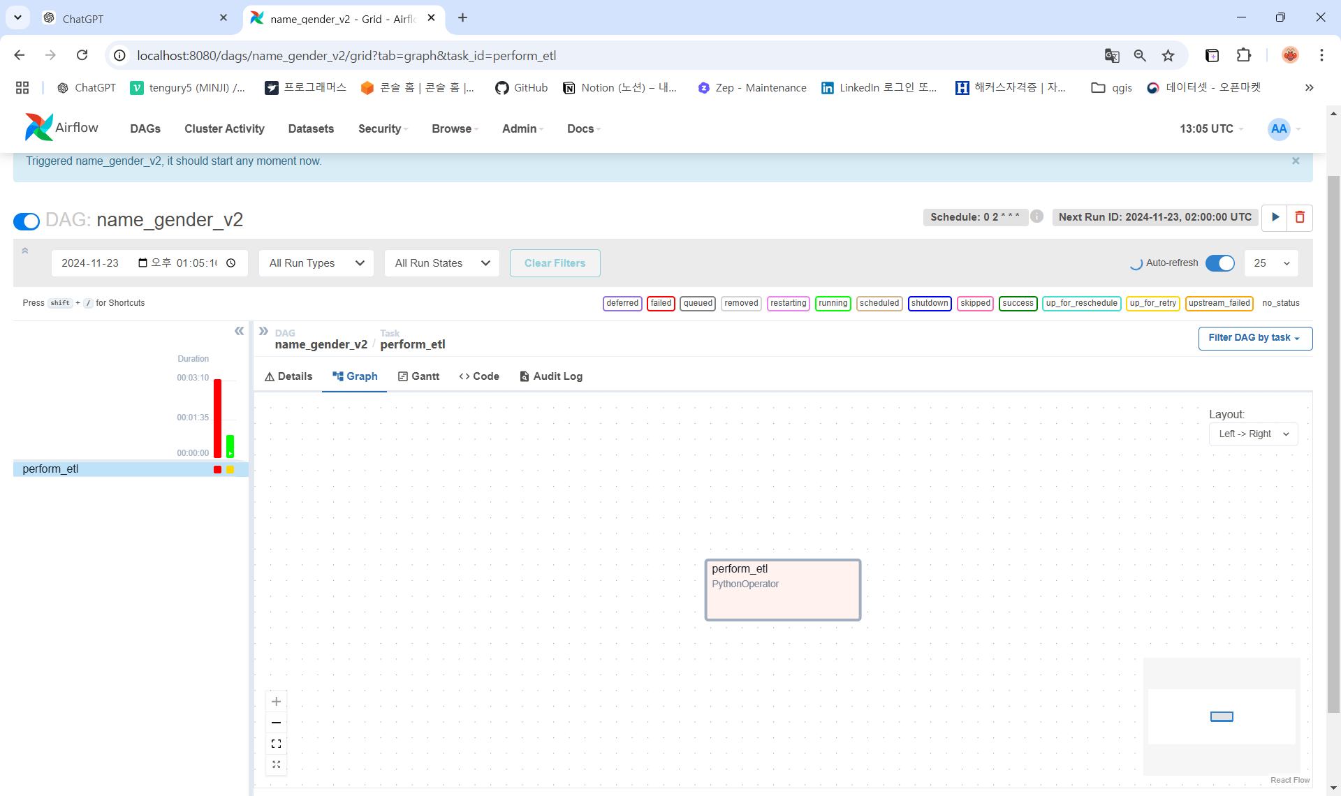 [Airflow] PythonOperator를 사용해서 Airflow DAG 작성하기