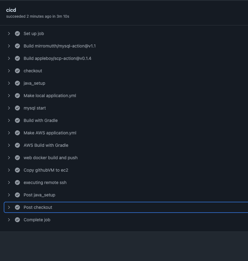 Aws Docker Docker Compose Mysql Githubactions Cicd 2탄 2330