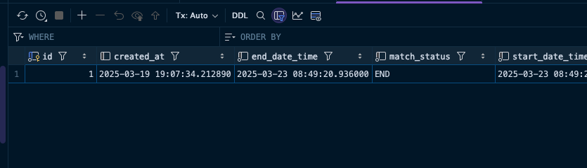 Hibernate Lazy Loading: 프록시 객체의 동작 원리와 실제 객체 조회 흐름