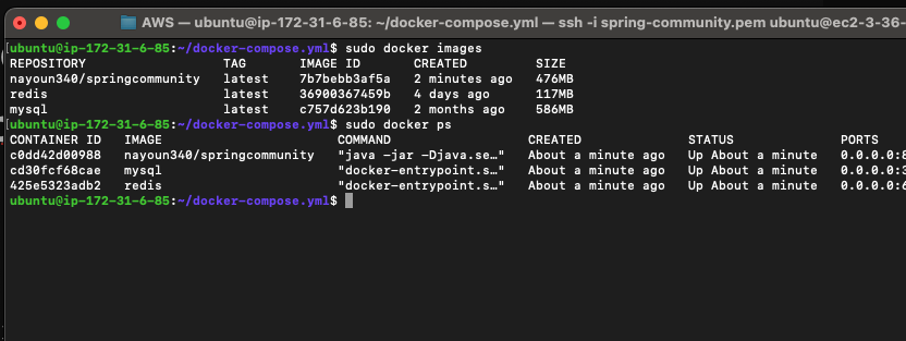 Aws Docker Docker Compose Mysql Githubactions Cicd 2탄 9944