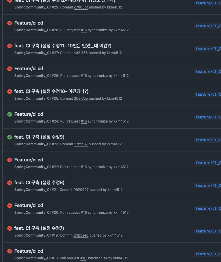 Github Actions를 활용한 CI/CD 파이프라인 구축