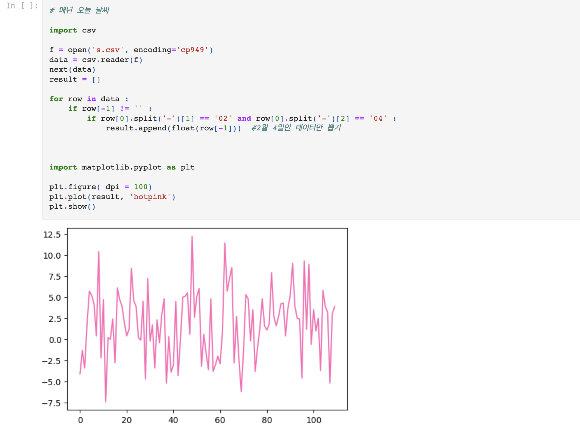 Pandas Numpy 데이터 분석 시각화 2 기후날씨 
