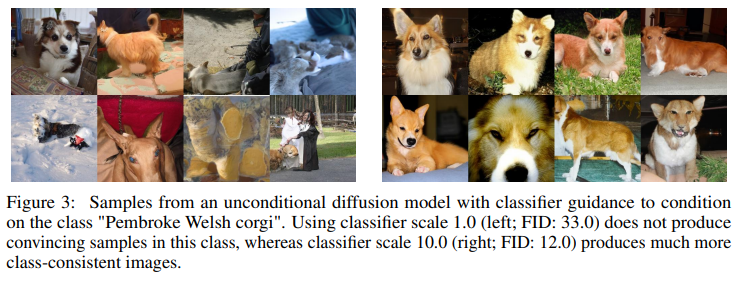 Diffusion Models Beat GANs on Image Synthesis