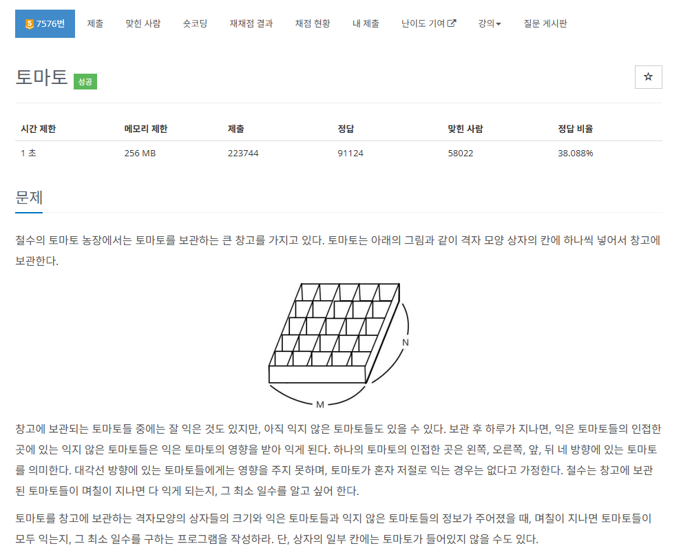 [BOJ] 7576번 : 토마토- java