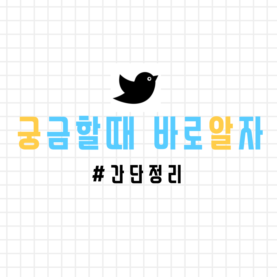 Css의 Display Position 간단정리
