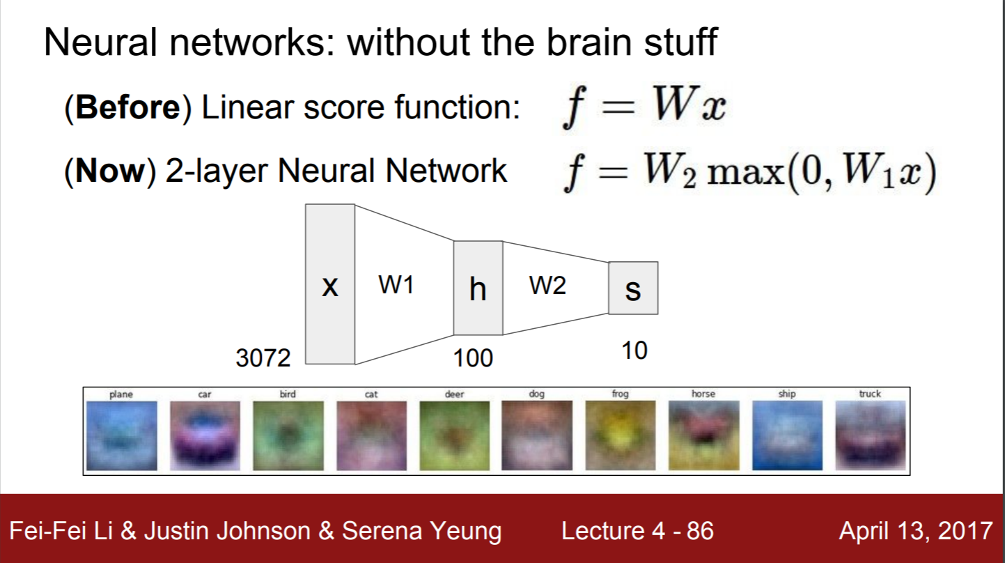 CS231n Lec.04 Backpropagation and Neural Networks
