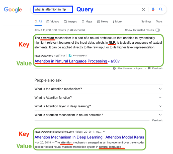 TIL_220916 Transformer