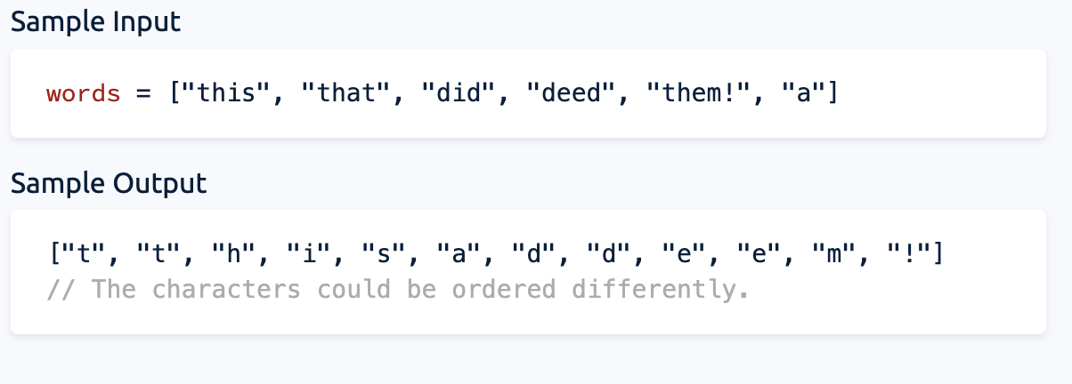 Minimum Characters For Words Minimum Characters For Words